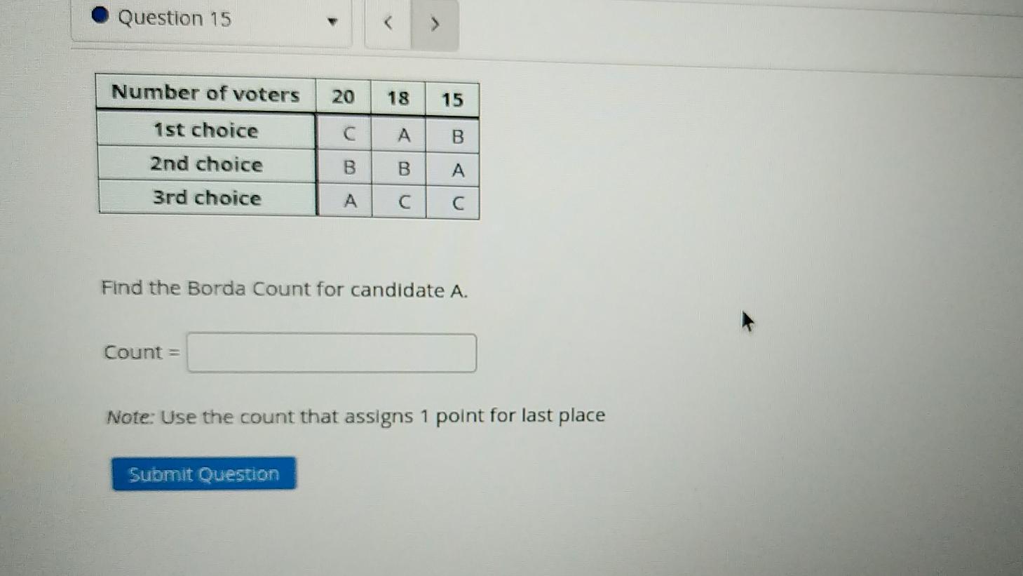 Solved Find the Borda Count for Candidate A. Count = Note: | Chegg.com