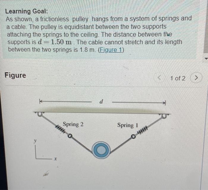 Solved Learning Goal: As shown, a frictionless pulley hangs | Chegg.com