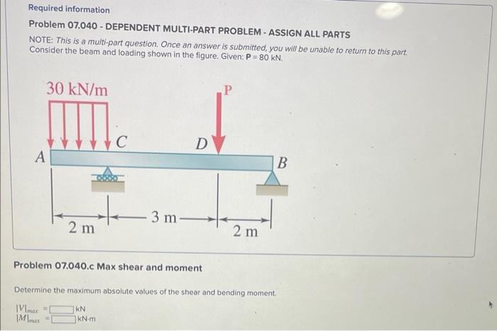 Solved Required information Problem 07.040 - DEPENDENT | Chegg.com