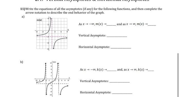 Solved 11) Write the equations of all the asymptotes (if | Chegg.com