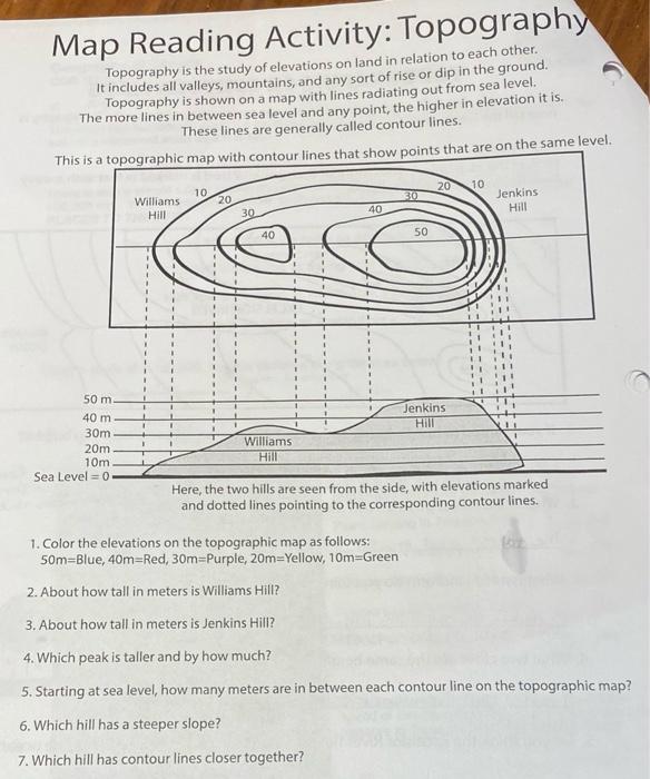 Solved Map Reading Activity: Topography Topography is the | Chegg.com