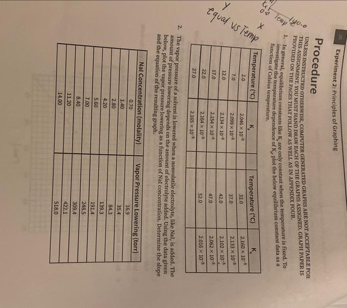 - UNLESS INSTRUCTRD OTHERWISE, COMPUTER GENERATED | Chegg.com