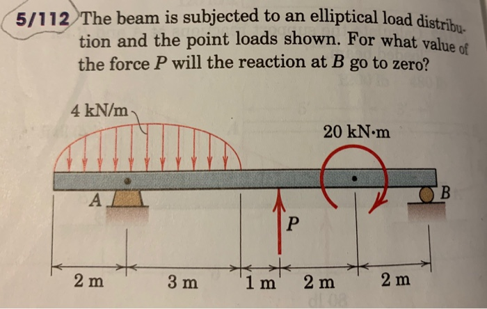 Solved can you show step by step how to find the x position | Chegg.com