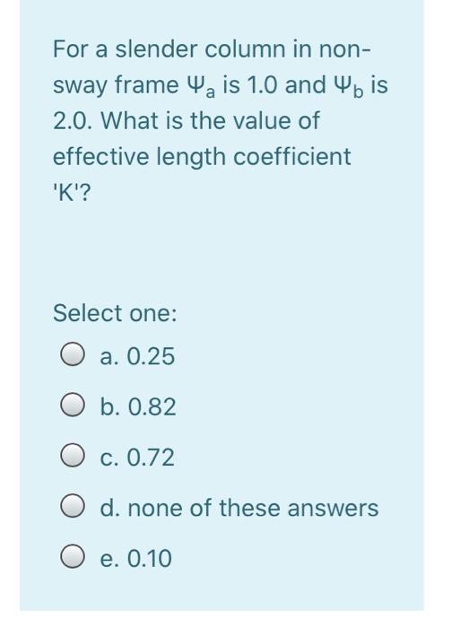 Solved For a slender column in non- sway frame Va is 1.0 and | Chegg.com