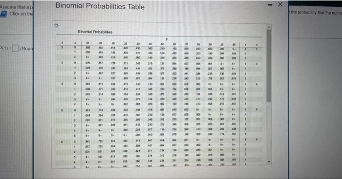 Solved Assume that a procedure yields a binomial | Chegg.com