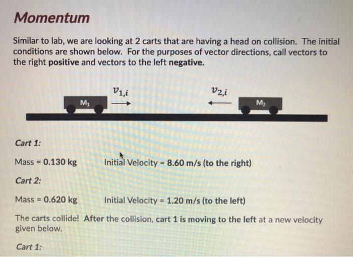 Solved Momentum Similar to lab, we are looking at 2 carts | Chegg.com