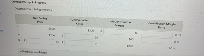 Solved Current Attempt in Progress Determine the missing | Chegg.com