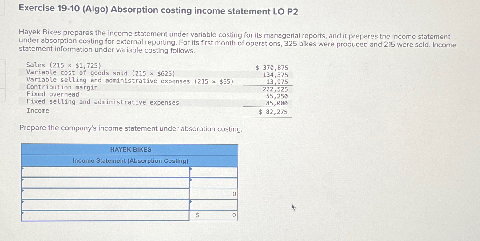 Solved Exercise 19-10 (Algo) ﻿Absorption costing income | Chegg.com