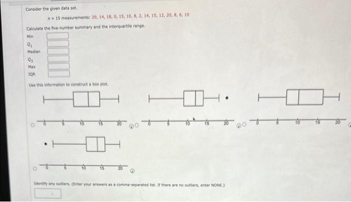 Solved Consider the given data set. n=15 measurements: | Chegg.com