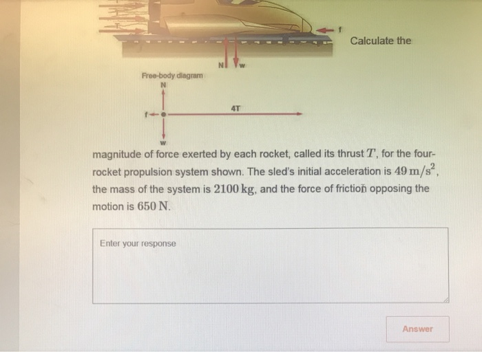 Solved Calculate the Pree-body diagram magnitude of force | Chegg.com