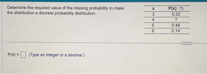 Solved Determine the required value of the missing | Chegg.com