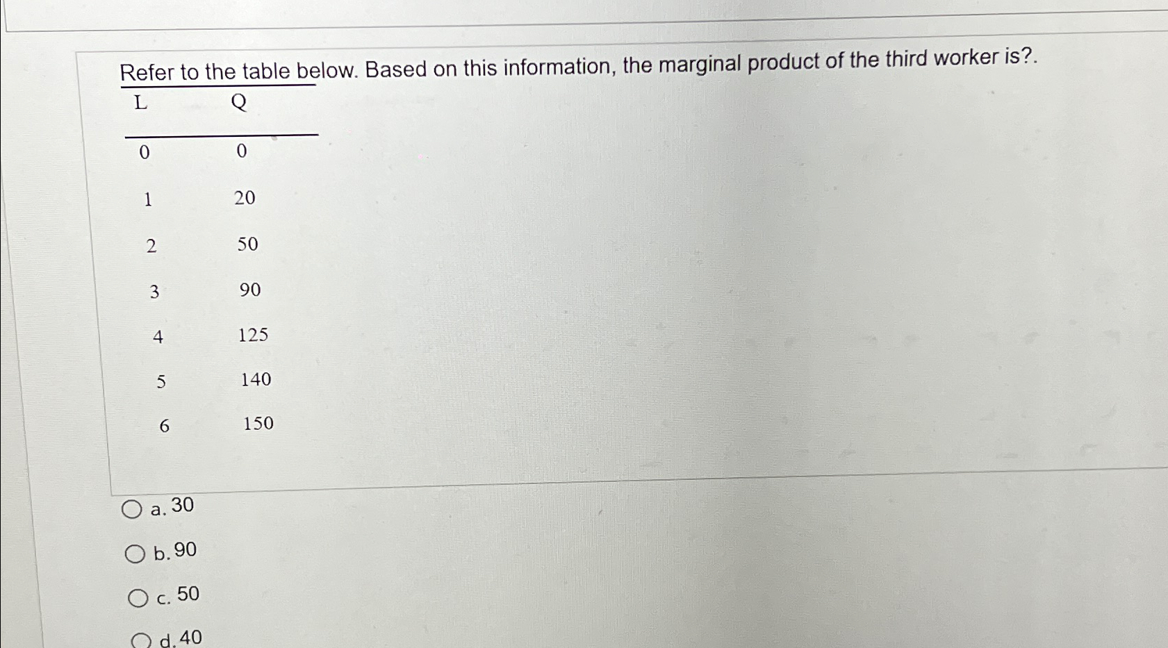 Solved Refer to the table below. Based on this information, | Chegg.com