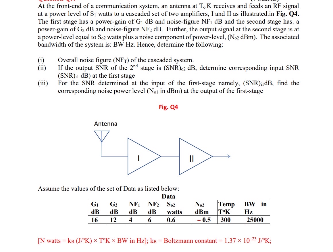 At the front-end of a communication system, an | Chegg.com