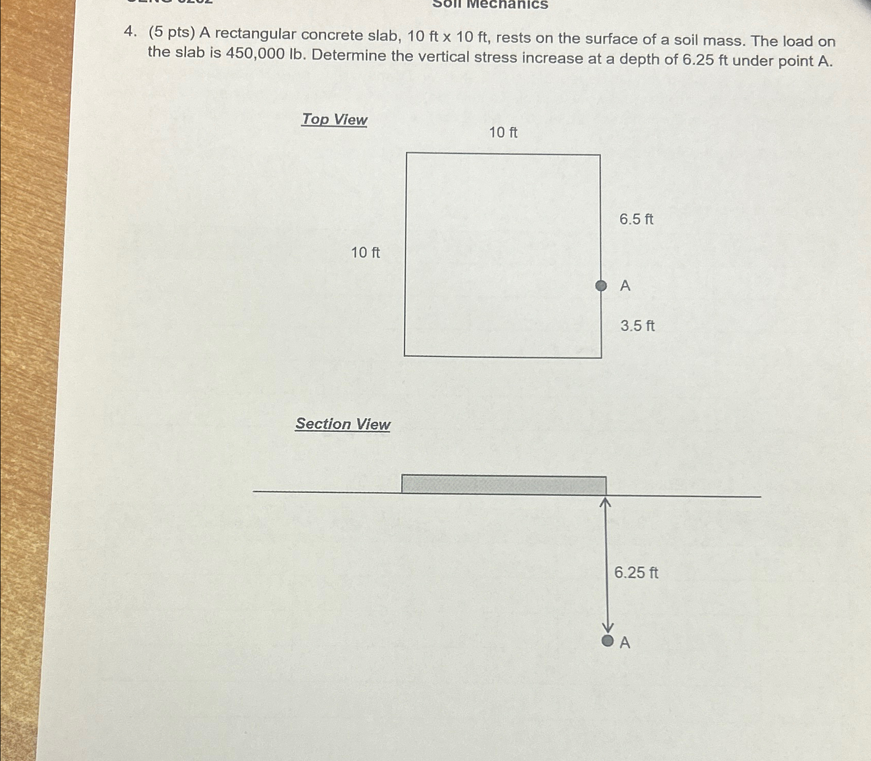 Solved (5 ﻿pts) ﻿A rectangular concrete slab, 10ft×10ft, | Chegg.com