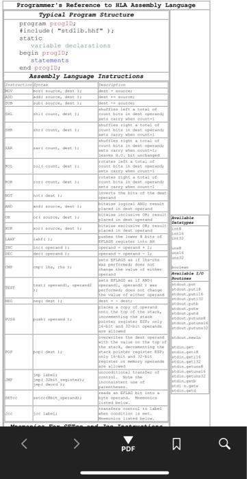 Question 23 26 Pts Create An Hla Assembly Language 