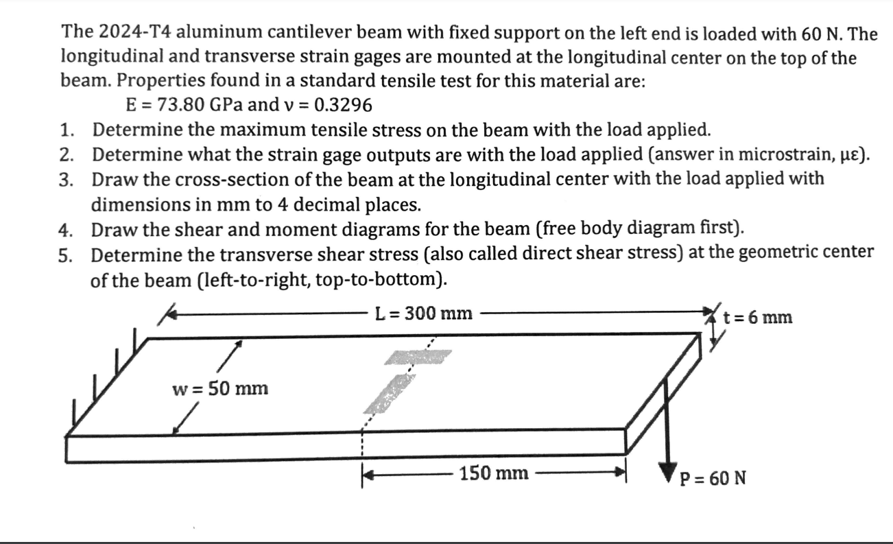Solved The 2024-T4 ﻿aluminum cantilever beam with fixed | Chegg.com