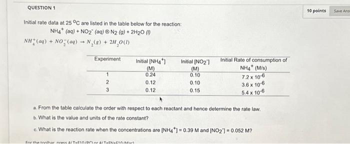 Solved Initial Rate Data At 25∘c Are Listed In The Table