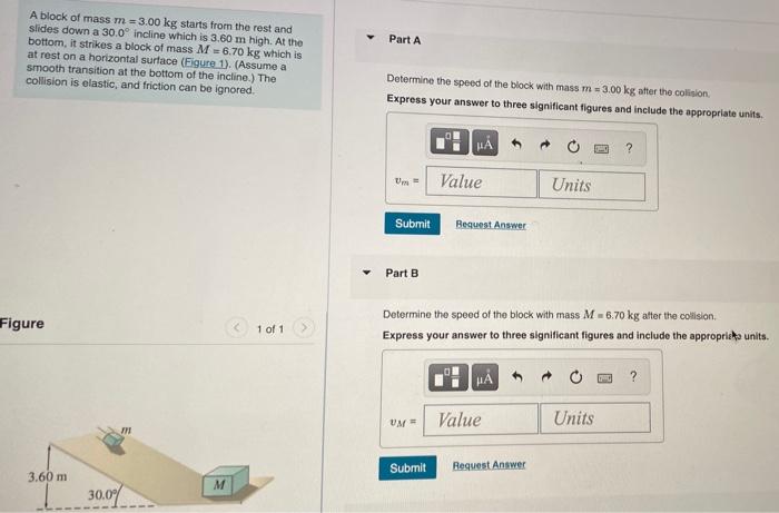 Solved Part A A block of mass m = 3.00 kg starts from the | Chegg.com