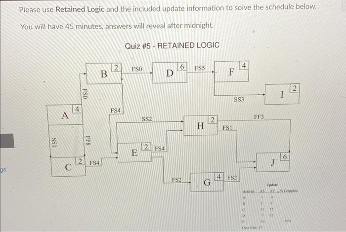 Please use Retained Logic and the included update | Chegg.com