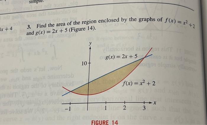 Solved 3. Find the area of the region enclosed by the graphs | Chegg.com