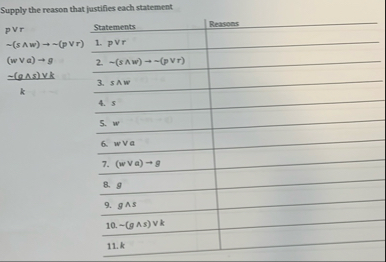 Solved Supply the reason that justifies each | Chegg.com