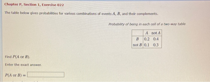 Solved Chapter P, Section 1, Exercise 022 The table below | Chegg.com