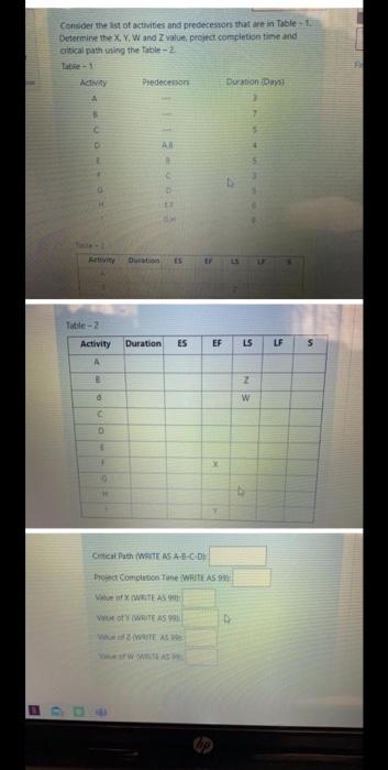 Solved Consider the list of activities and predecessors that | Chegg.com