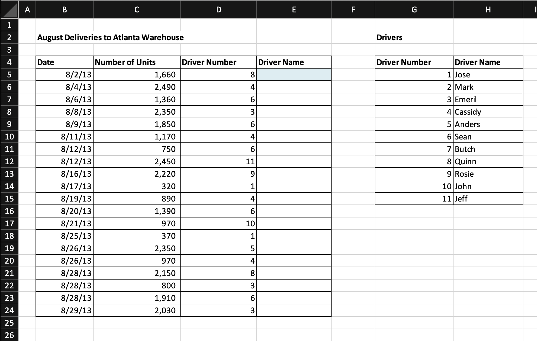 Solved Task #3In ﻿Task #1 ﻿you used the VLOOKUP function to | Chegg.com