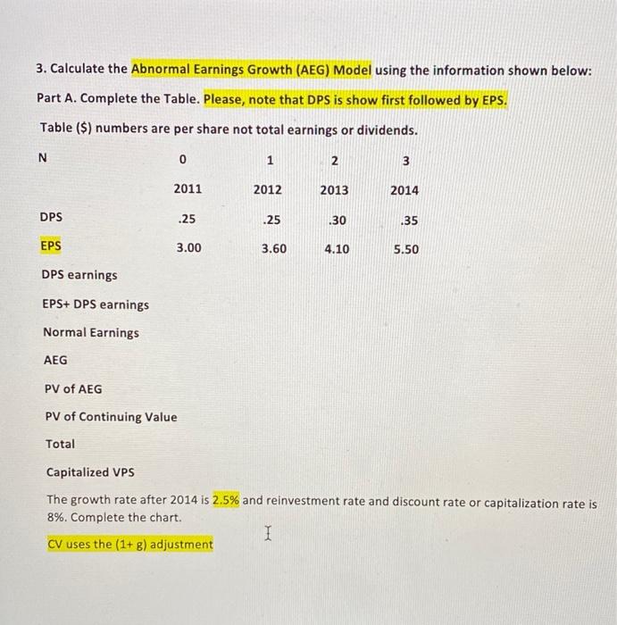 Solved 3. Calculate the Abnormal Earnings Growth (AEG) Model | Chegg.com