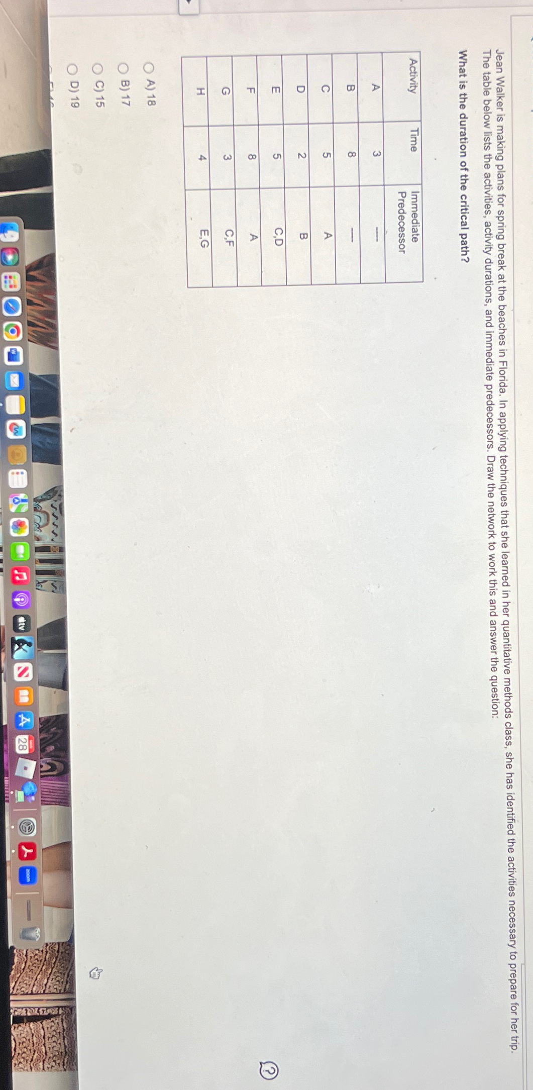 Solved The table below lists the activities, activity | Chegg.com