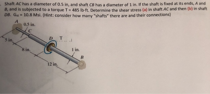 Solved Shaft AC has a diameter of 0.5 in, and shaft CB has a | Chegg.com