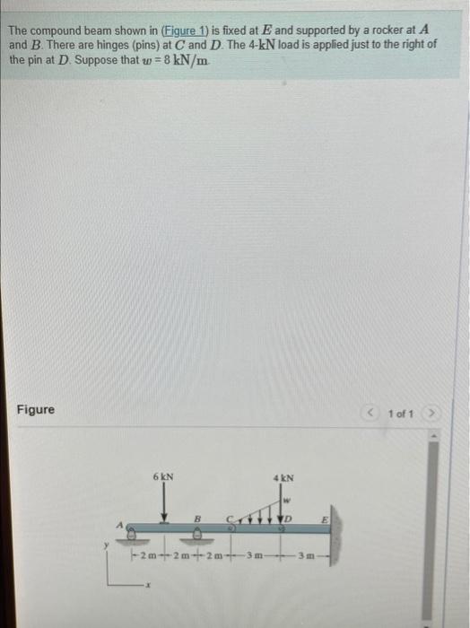 Solved The compound beam shown in (Figure 1) is fixed at E | Chegg.com