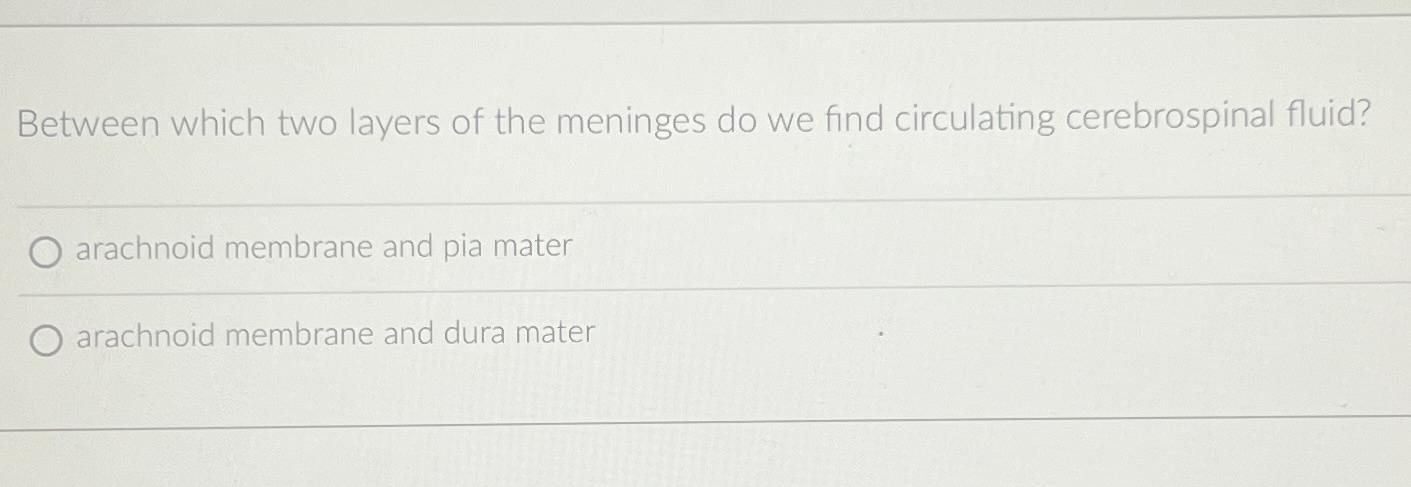 Solved Between which two layers of the meninges do we find | Chegg.com