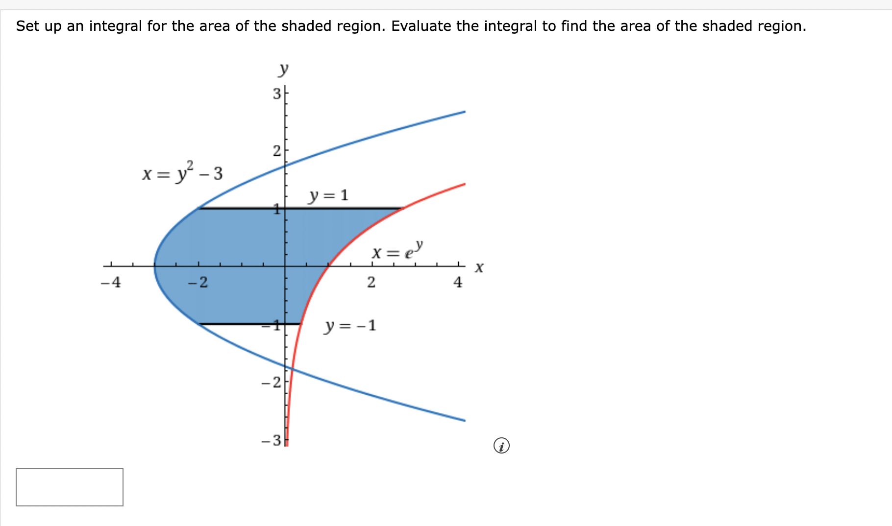 Solved Set up an integral for the area of the shaded region. | Chegg.com