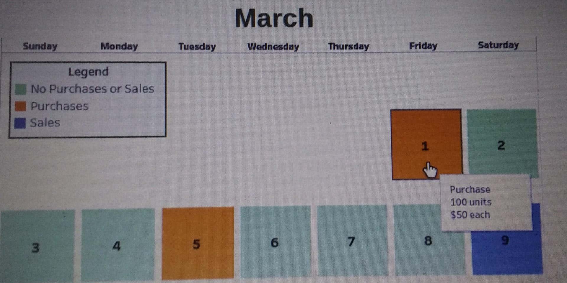 March Sunday Monday Tuesday Wednesday Thursday Friday | Chegg.com