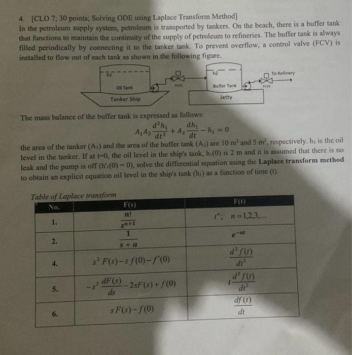 Solved 4. [CLO 7; 30 points; Solving ODE using Laplace | Chegg.com