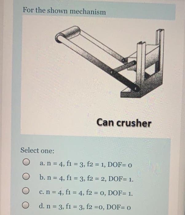 Solved For the shown mechanism Can crusher Select one: O a. | Chegg.com