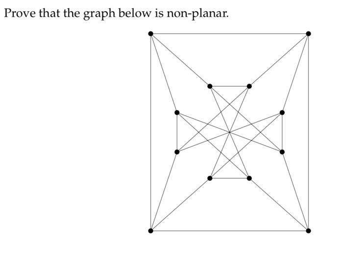 Solved Prove that the graph below is non-planar. | Chegg.com