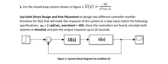 1. For the closed-loop system shown in Figure | Chegg.com