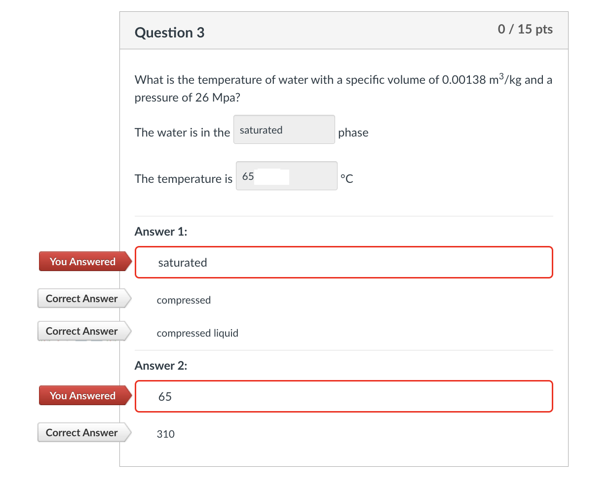 Solved Question 3What is the temperature of water with a | Chegg.com