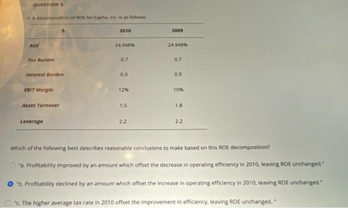 Solved QUESTIONS 5. A decomposition of ROE for Cash, Inc. is | Chegg.com