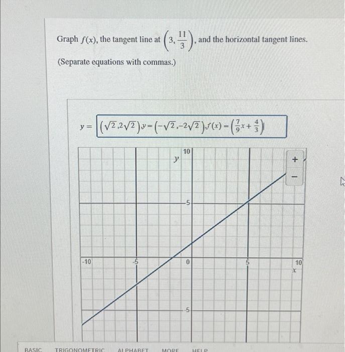 Graph f(x), the tangent line at (3,311), and the | Chegg.com