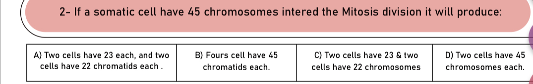 Solved 2- ﻿If a somatic cell have 45 ﻿chromosomes intered | Chegg.com