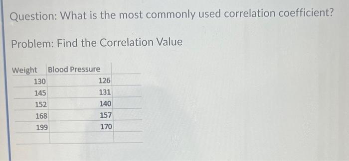 Solved Question: What is the most commonly used correlation | Chegg.com