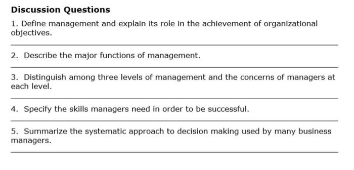 Solved Discussion Questions 1. Define management and explain | Chegg.com