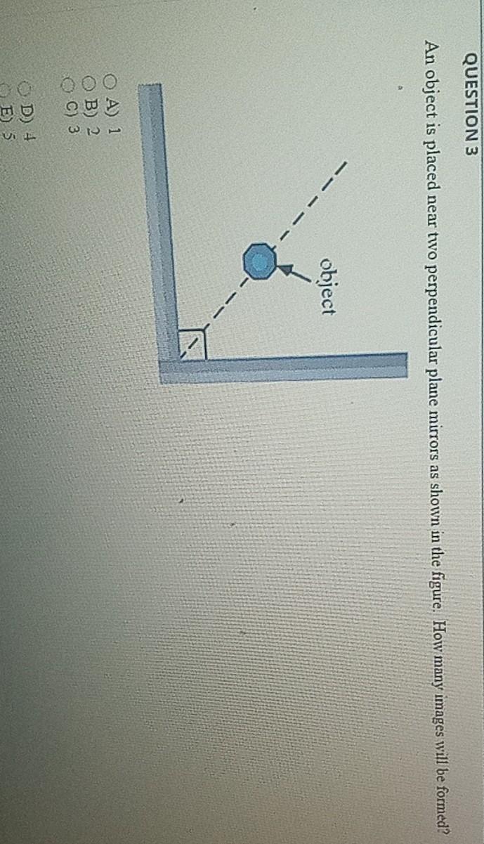 Solved QUESTION 3 An object is placed near two perpendicular | Chegg.com