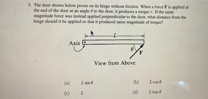 Solved 5. The door shown below pivots on its hinge without | Chegg.com