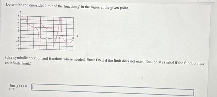 Solved Determine the one-sided limit of the function \\( f | Chegg.com