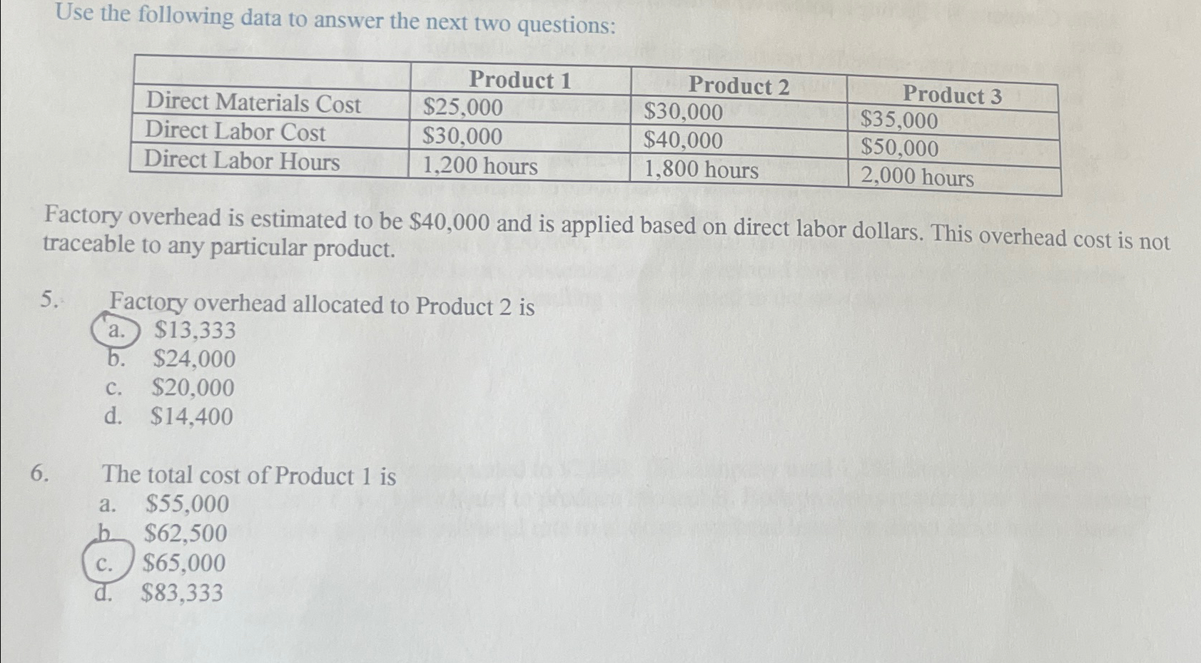 Solved Use the following data to answer the next two | Chegg.com