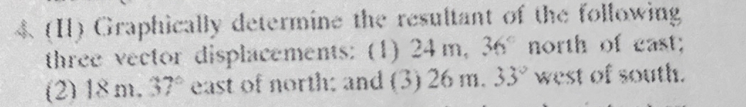 (II) ﻿Graphically determine the resultant of the | Chegg.com